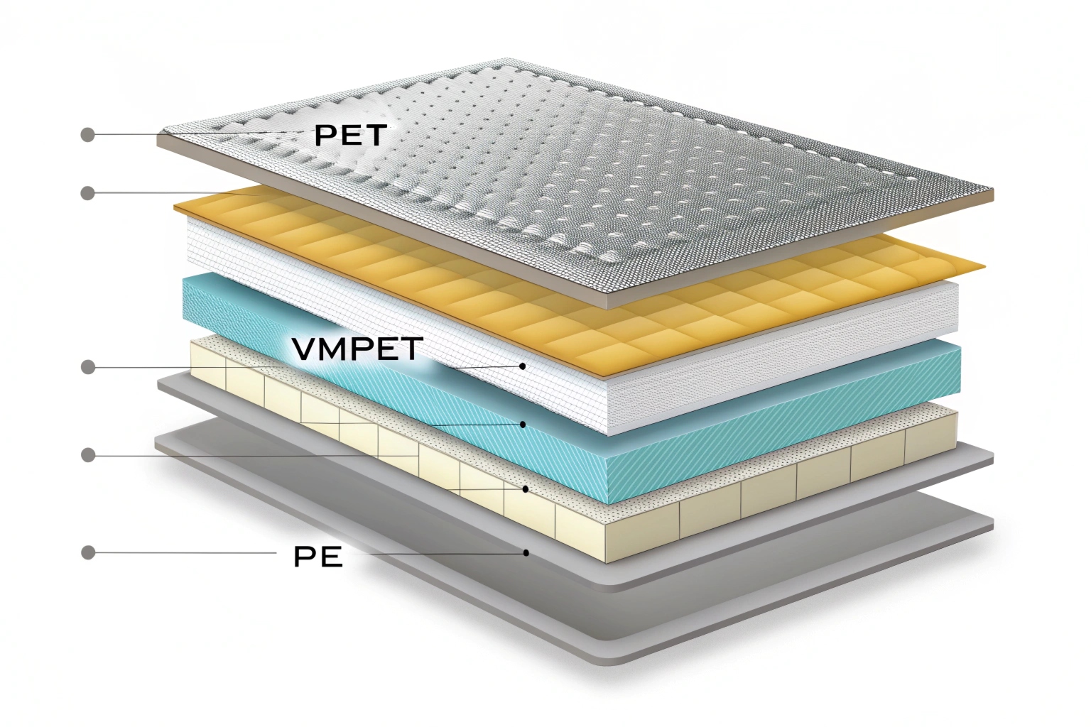 What’s the difference between PET/AL/PE and OPP/VMPET/PE？ - Your ...
